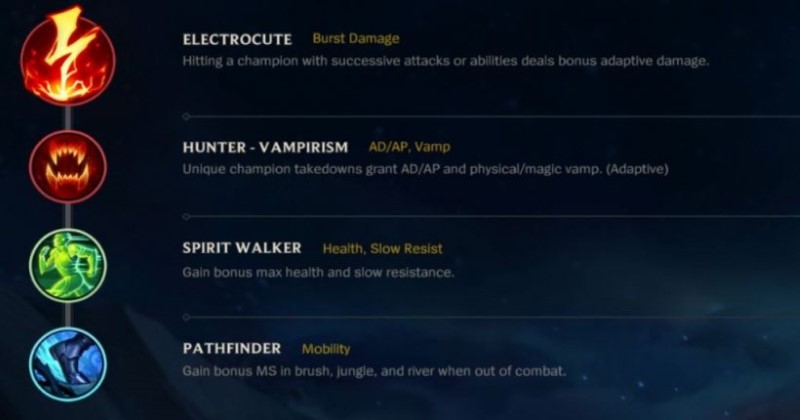League of Legends Wild Rift Jungle Evelynn Build Guide, Evelynn Combos ...